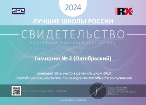 Рейтинговое агентство RAEX опубликовало списки лучших школ России 2024